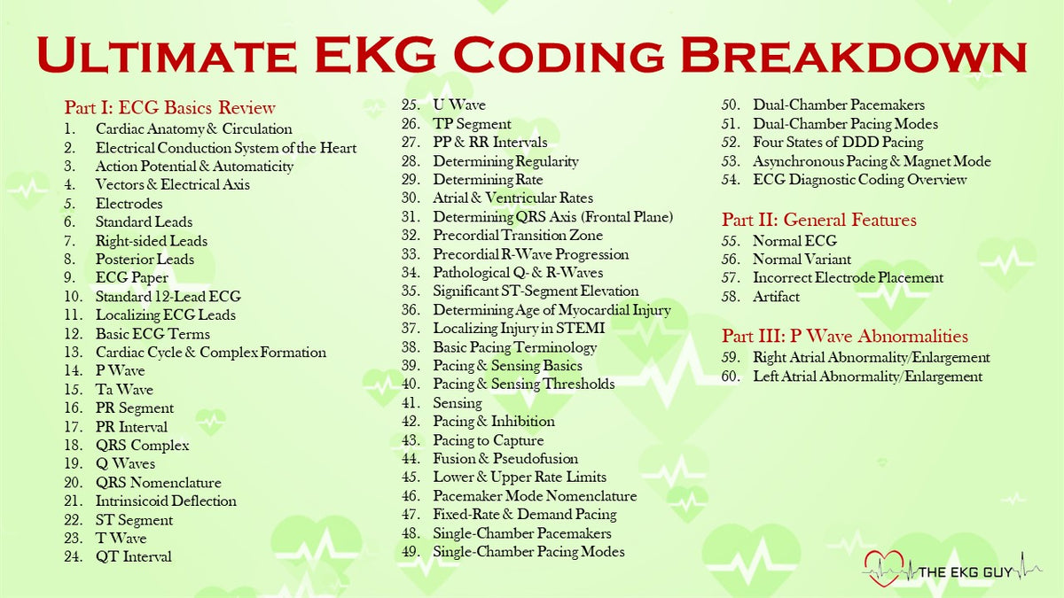 Ultimate EKG Coding Breakdown (1st Ed) – The EKG Guy